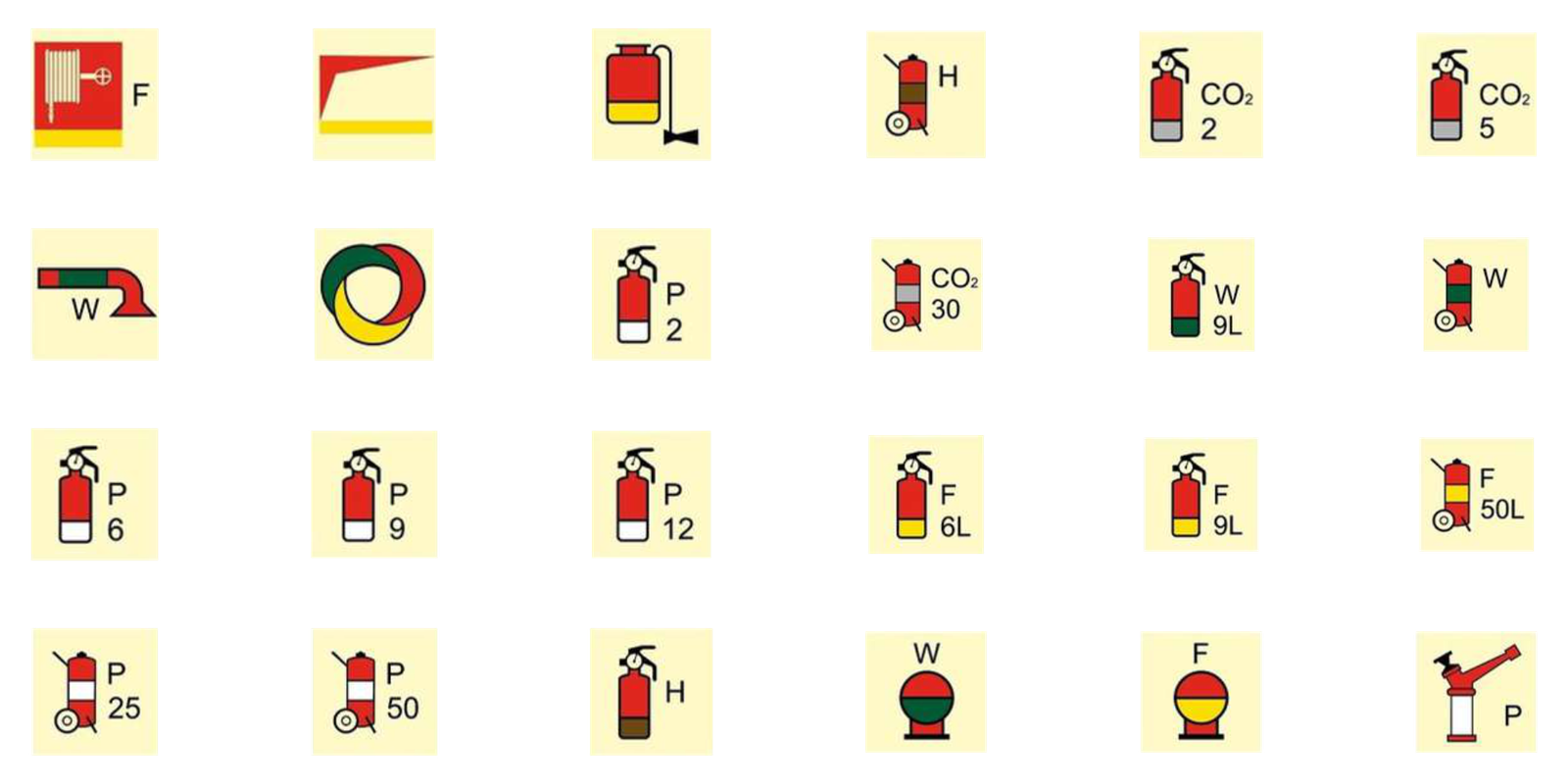Señalética de seguridad - SEGUMAR SCI SA